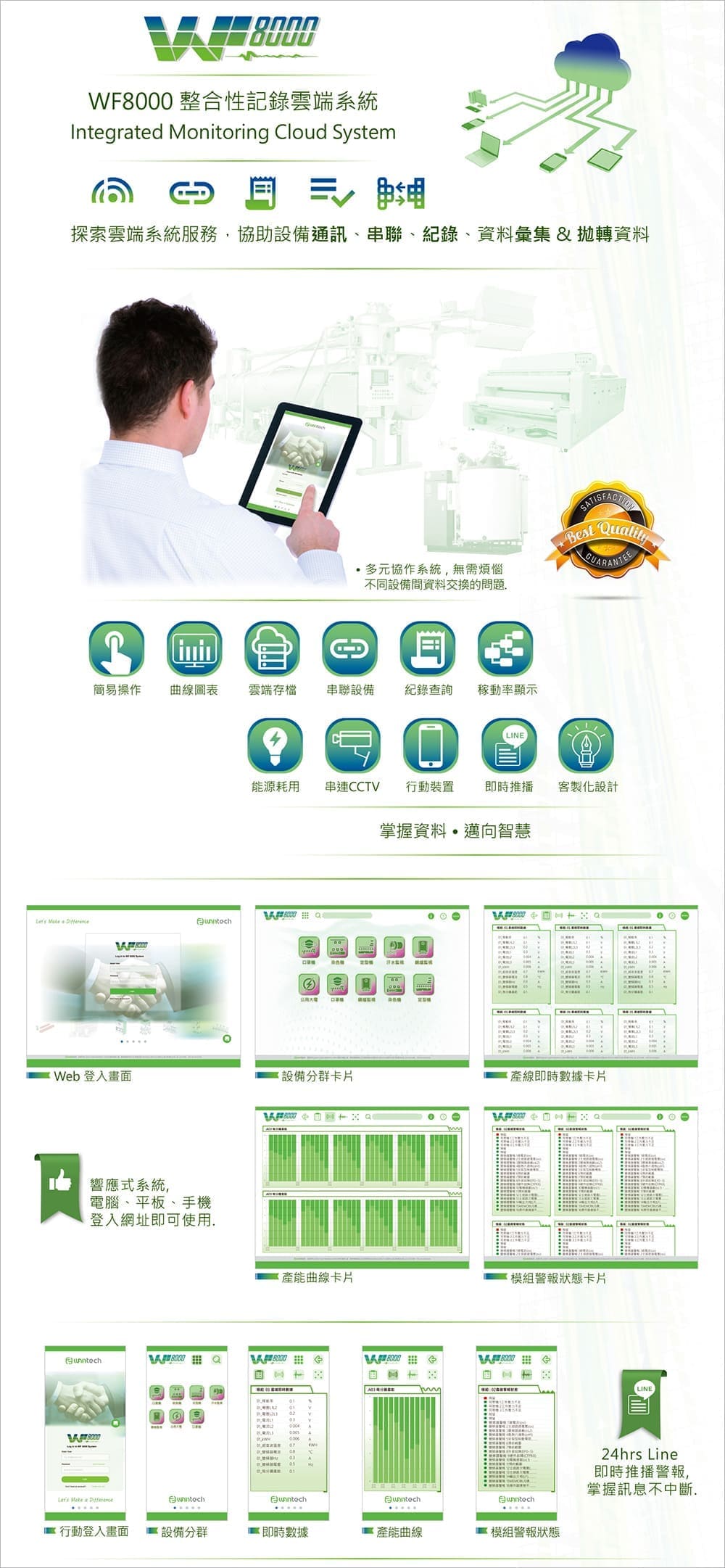 WANTECH 萬鋒電機